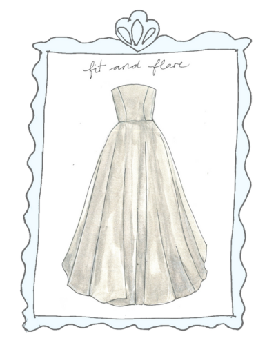 Fashion Glossary: Fit and Flare – Happy Isles